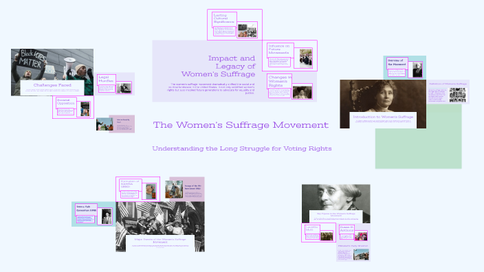 The Women’s Suffrage Movement by Ева Моисеенко on Prezi