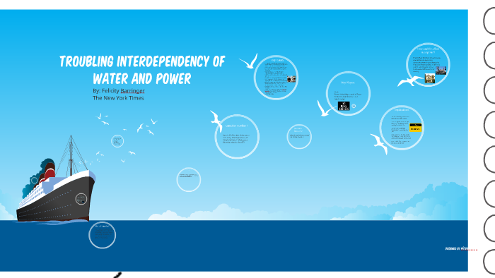 Troubling Interdependency of Water and power by Kerry Archibizzle on Prezi