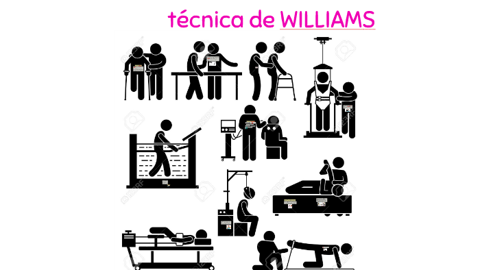 TECNICA DE WILLIAMS by karen sanchez on Prezi