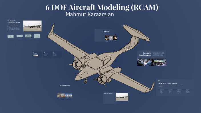 6 DOF Aircraft Modeling by Mahmut Karaarslan (Student) on Prezi
