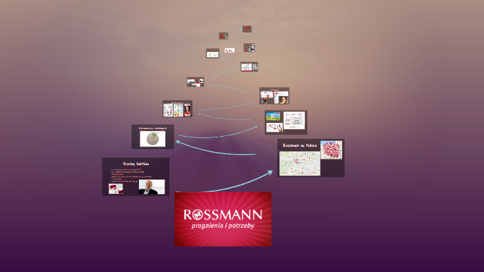 Rossmann by Julia Kręcioch on Prezi