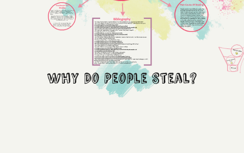 Why Do People Steal? by Irene Wu on Prezi