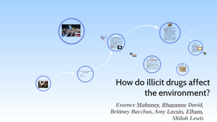How do illicit drugs affect the environment by Essence Mahoney on Prezi