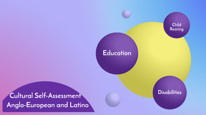 Cultural Self-Assessment by Kimberly Kosnac on Prezi