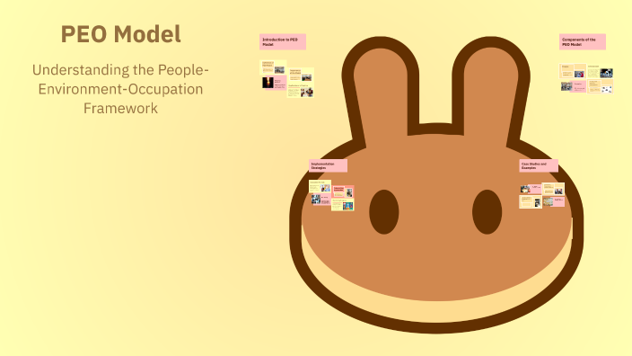 PEO Model by Mikayla Wiemels on Prezi