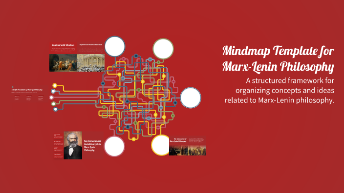 Mindmap Template for Marx-Lenin Philosophy by Trâm Nguyễn Thị Thuỳ on Prezi