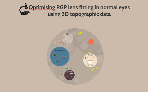 Optimising RGP lens fitting in normal eyes using 3D topograp by Lim ...