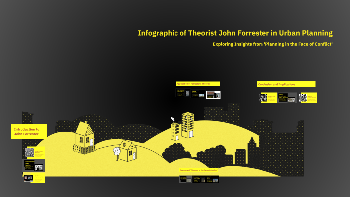 Infographic of Theorist John Forrester in Urban Planning by zahra ...