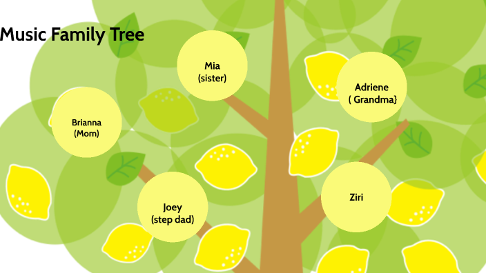Music Family tree by Nurah Keeys on Prezi