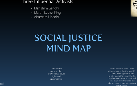 Social Justice MIND MAP by Brittany Gillies on Prezi