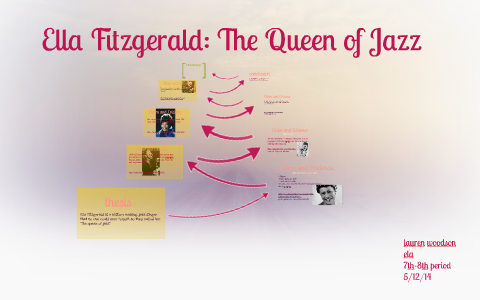 Ella Fitzgerald: The Queen of Jazz by lauren woodson on Prezi