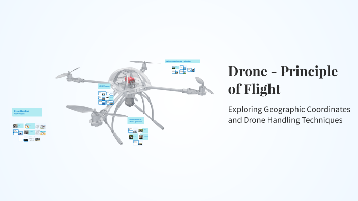 Drone - Principle of Flight by HARISH KUMAR on Prezi