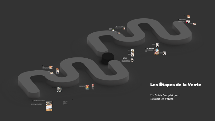 Les Étapes de la Vente by Alexis Ebert on Prezi