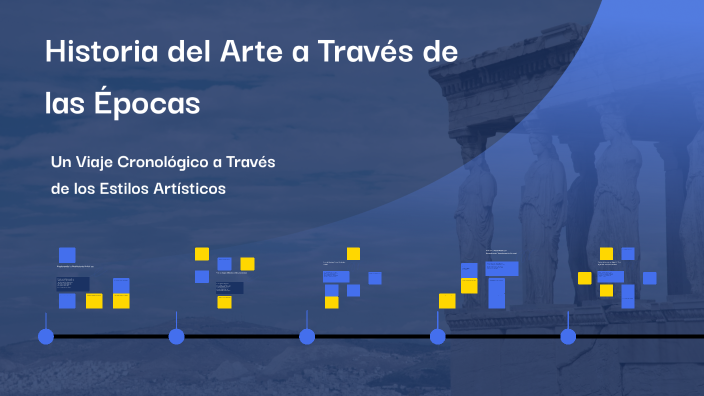 Historia del Arte a Través de las Épocas by Isacc Badilla Acosta on Prezi