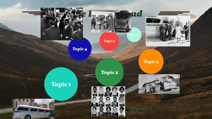 Free Riders timeline by Bryan Linares on Prezi