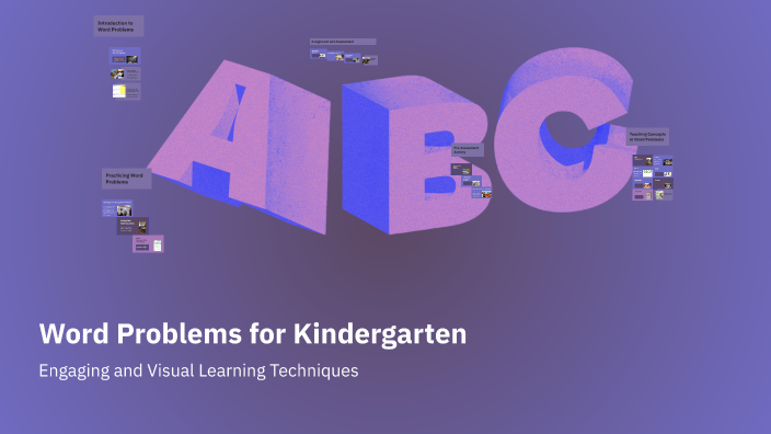 Word Problems for Kindergarten by Elizabeth Blake on Prezi
