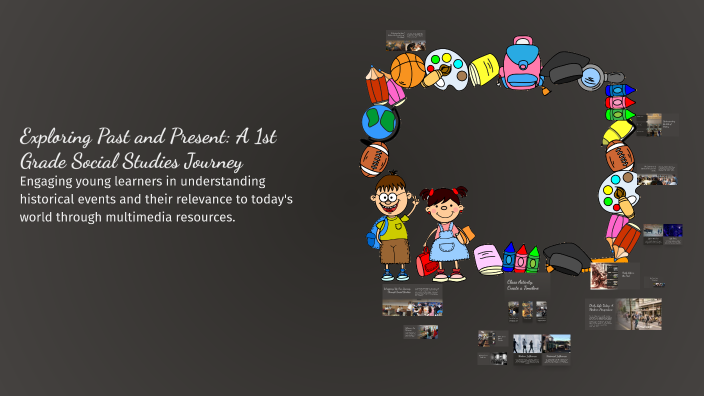 Exploring Past and Present: A 1st Grade Social Studies Journey by Erin ...
