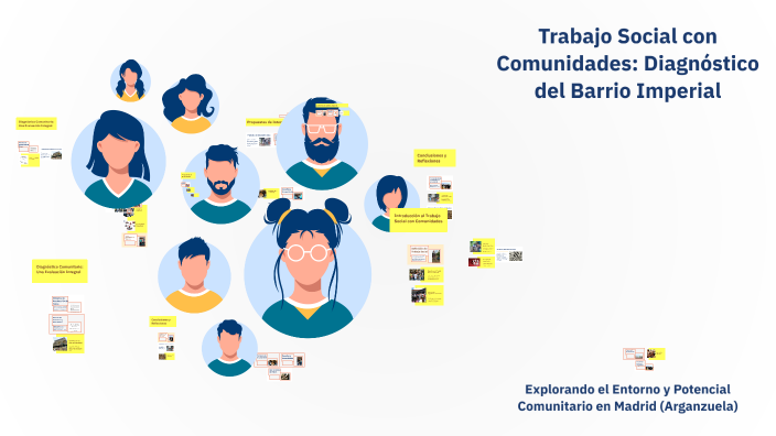 Trabajo Social con Comunidades: Diagnóstico del Barrio Imperial by Eva Lázaro on Prezi