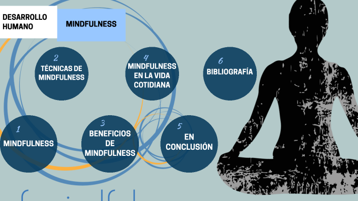 GEORGE JAVIER INTRIAGO MOLINA - MINDFULNESS - DESARROLLO HUMANO by ...