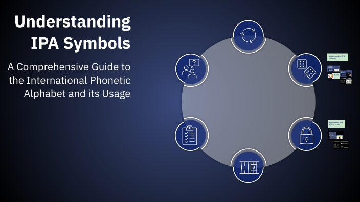 Understanding IPA Symbols by stephanie Garcia on Prezi