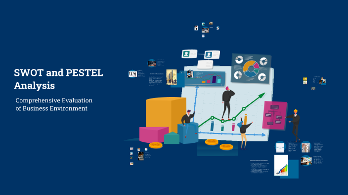 SWOT and PESTEL Analysis by VICTORIA TIU on Prezi