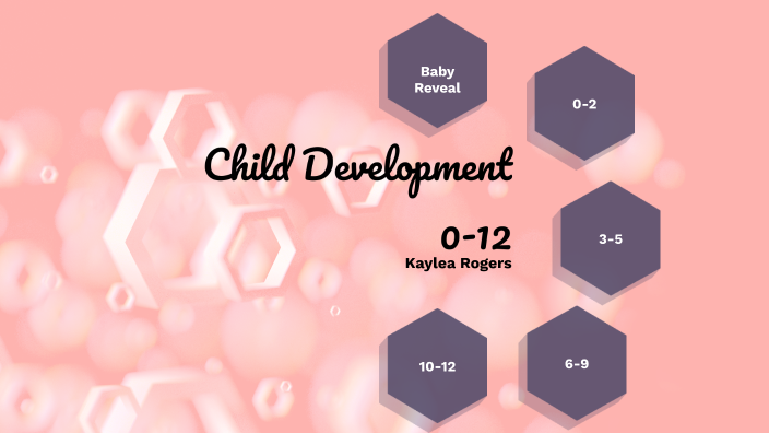 Child Development by Kaylea Rogers on Prezi