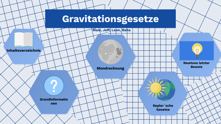 Newtons Gravitationsgesetz by Jeff Kroner on Prezi