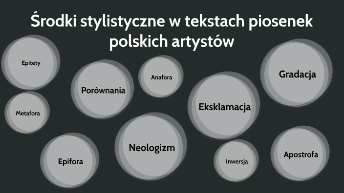 Środki stylistyczne by Alicja Zapor on Prezi