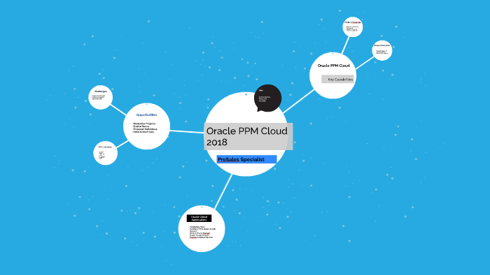 Oracle Ppm Cloud 2018 By Nn Gg