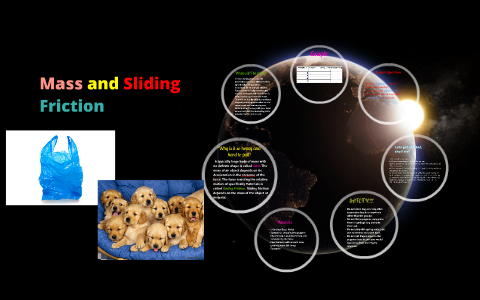 How does Mass affect Sliding Friction? by Imani Turner on Prezi