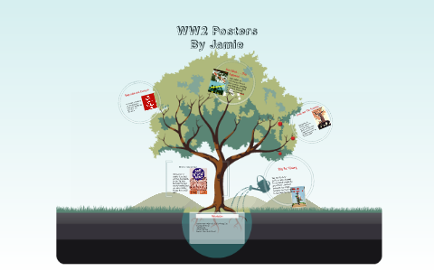 WW2 Posters by Jam Jam on Prezi