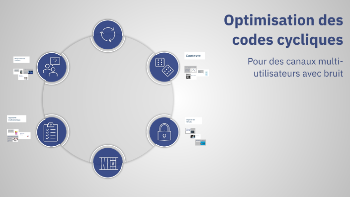 Optimisation des codes cycliques by ikram hallal on Prezi