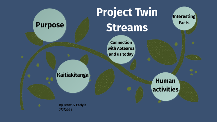 Project Twin Streams by Francois Broces on Prezi