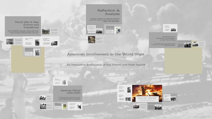 American Involvement in the World Wars: Interactive Timeline Project by ...
