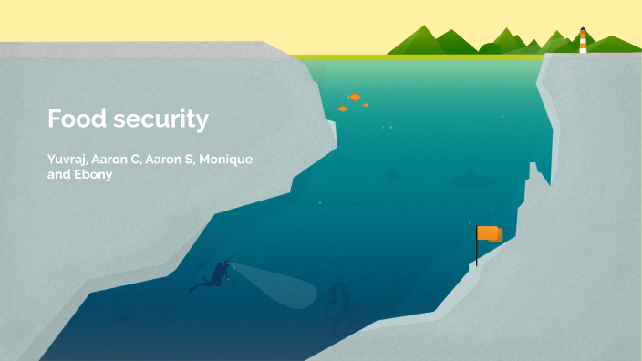 HSIE Assessment Task 3: Sustainable Biomes 2023 - Year 9T: Yuvraj D ...
