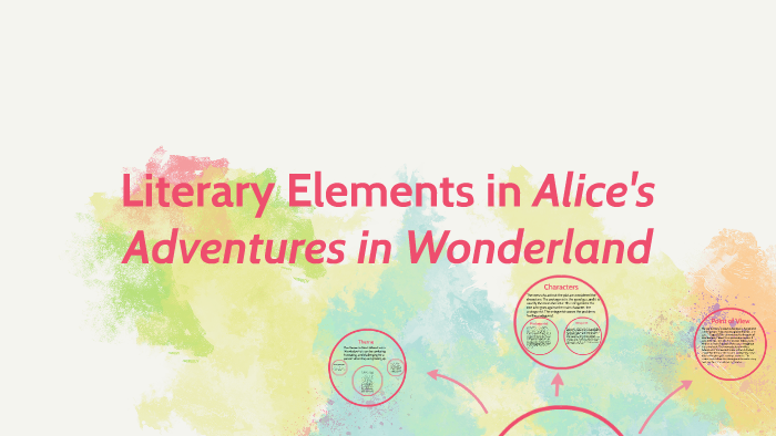 Literary Elements in Alice's Adventures in Wonderland by Faith Golec on ...