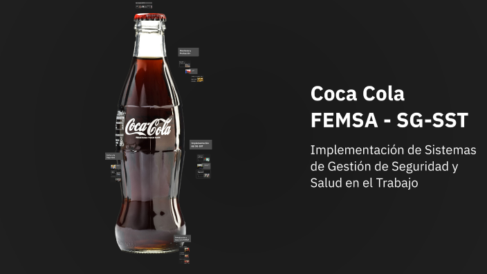 Coca Cola FEMSA - SG-SST by Juan Felipe Bedoya Giraldo on Prezi