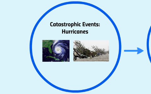 Catastrophic Events: Hurricanes by on Prezi