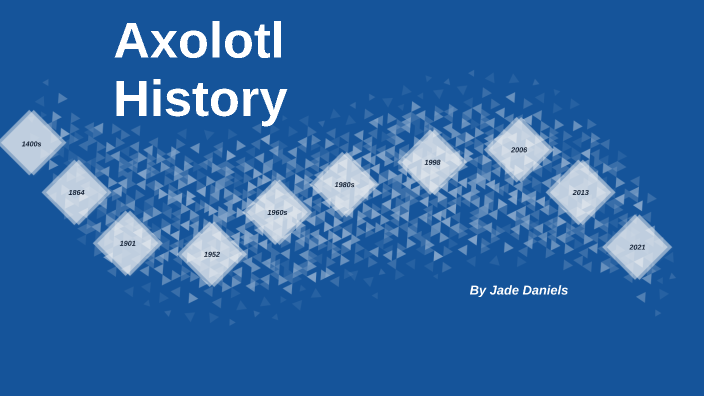 Creat a timeline by Jade Daniels on Prezi