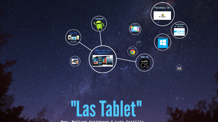 "Las Tablets" by Bolívar Gutiérrez on Prezi