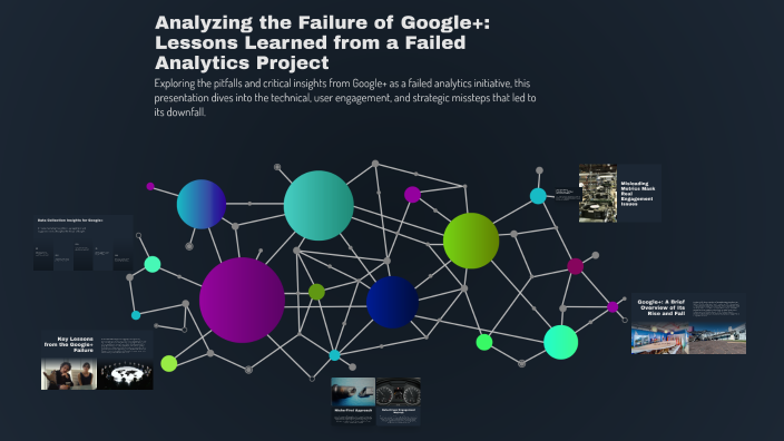 Analyzing the Failure of Google+: Lessons Learned from a Failed ...