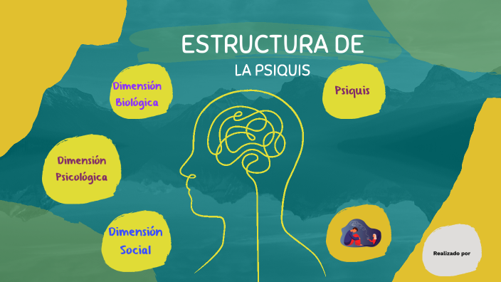 Estructura de la Psiquis by Annebermeo 253 on Prezi