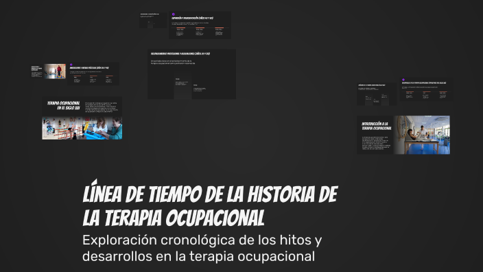 Línea de Tiempo de la Historia de la Terapia Ocupacional by Damarian ...