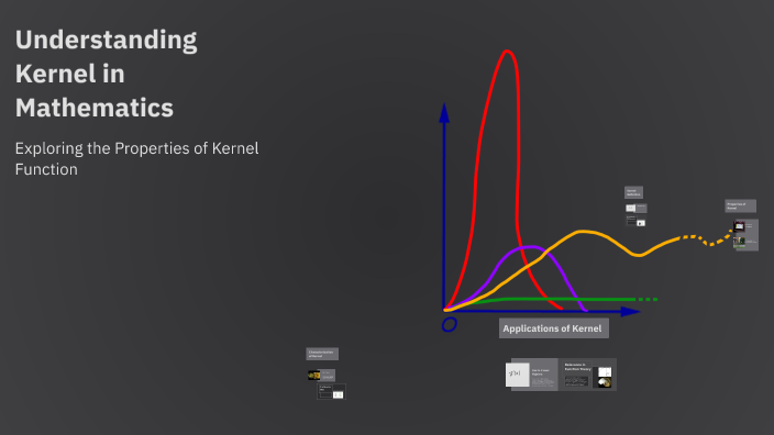 Understanding Kernel in Mathematics by Vedhanth Atthuluri on Prezi