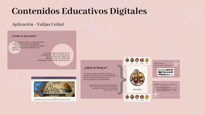 Valijas Ceibal by Karen Casco on Prezi