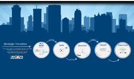 Ramona System Strategic Transition by Meysam Sepehrikia on Prezi
