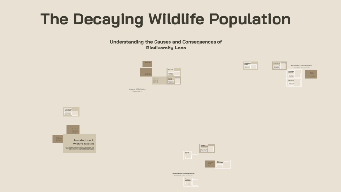 The Decaying Wildlife Population by Michael zhai on Prezi
