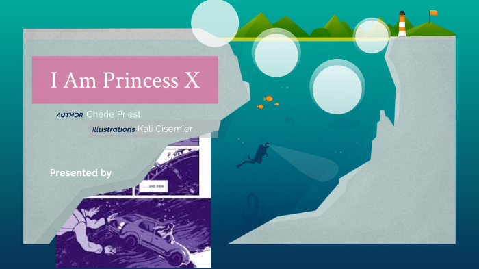 princess x book talk by kyra monteiro on Prezi