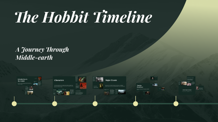 The Hobbit Timeline by Selma Owen on Prezi