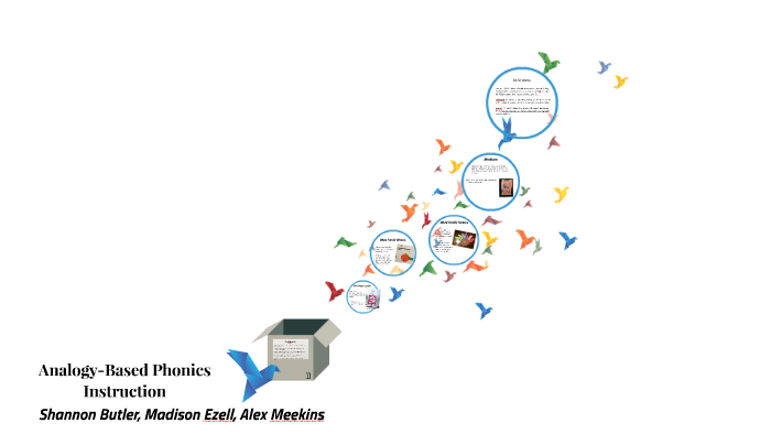 Analogy-Based Phonics Instruction by Shannon Butler on Prezi